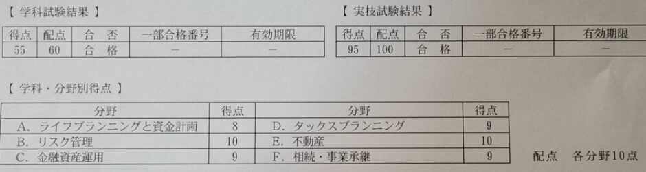 たった1週間の学習でFP3級に一発合格した勉強法【教材費は無料】 | 幸せ届けるカエル
